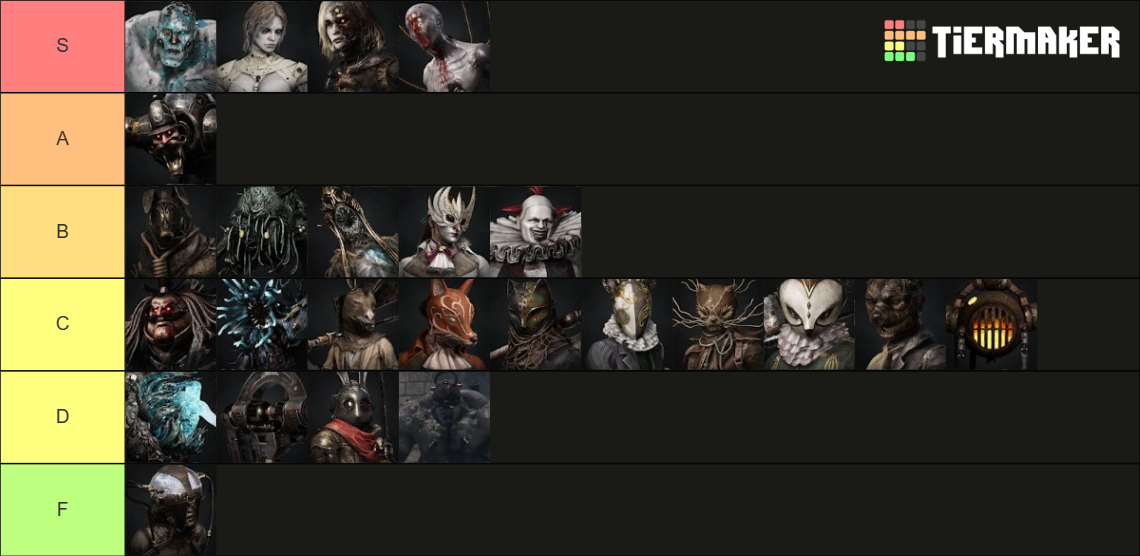 Lies Of P Bosses Tier List (Community Rankings) - TierMaker