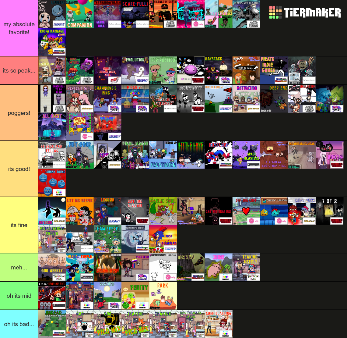 FNF Weekly (Definetive Edition) Tier List (Community Rankings) - TierMaker