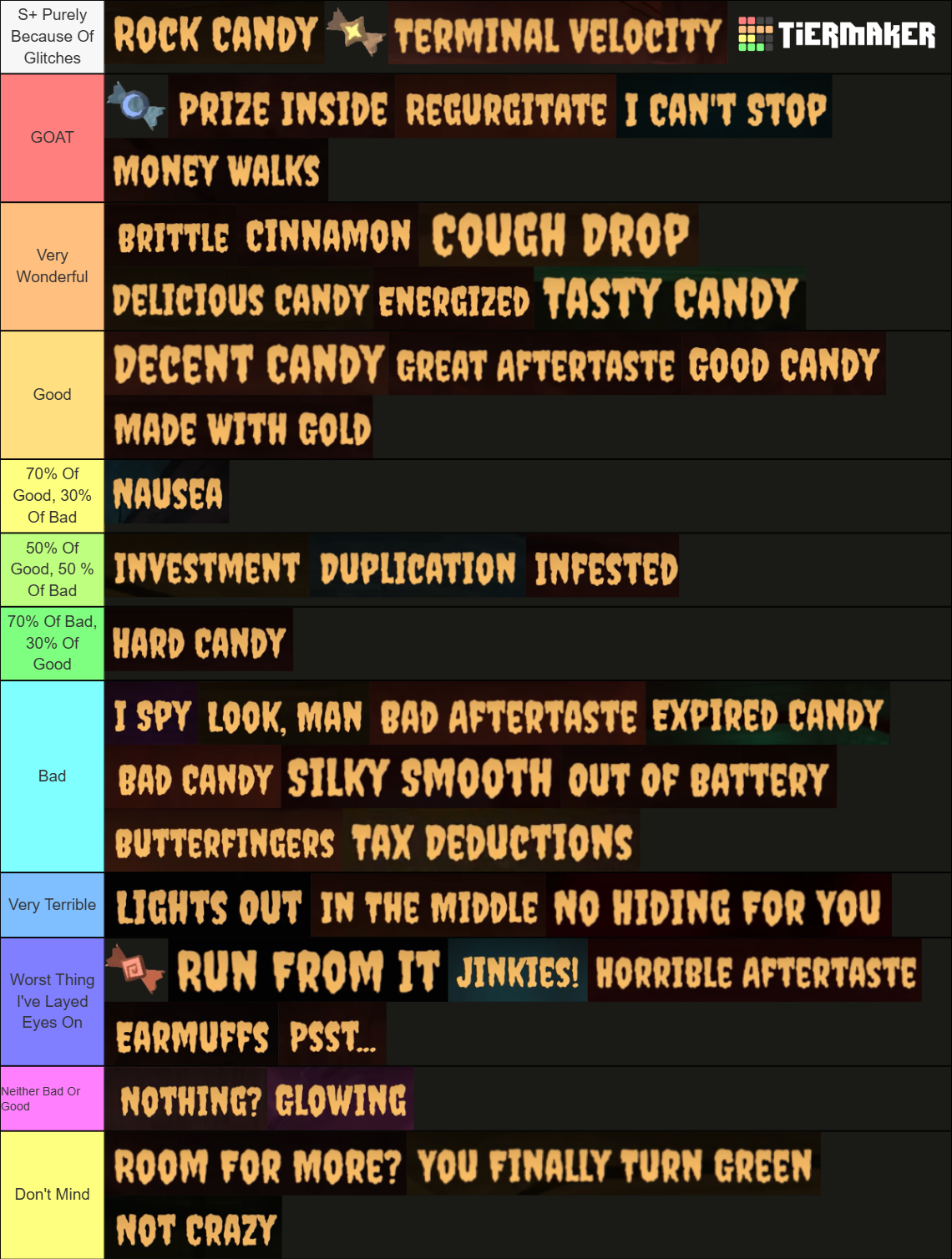 Roblox Doors The Haunt All Candy Effects Tier List (Community Rankings ...