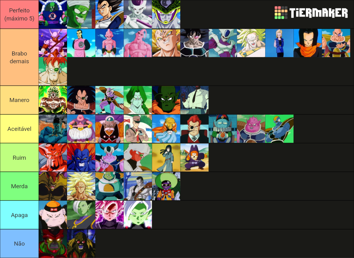 Dragon ball Tier List (Community Rankings) - TierMaker