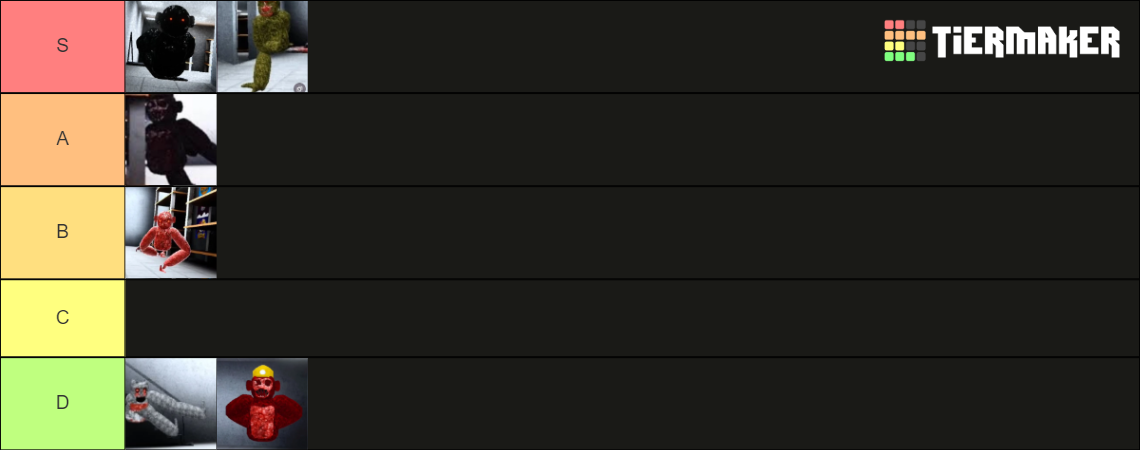 Scary baboon Monsters Tier List (Community Rankings) - TierMaker