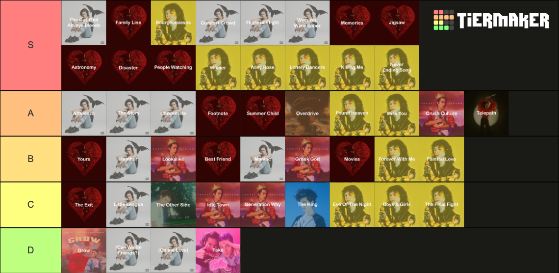 All Conan Gray Songs Tier List (Community Rankings) - TierMaker