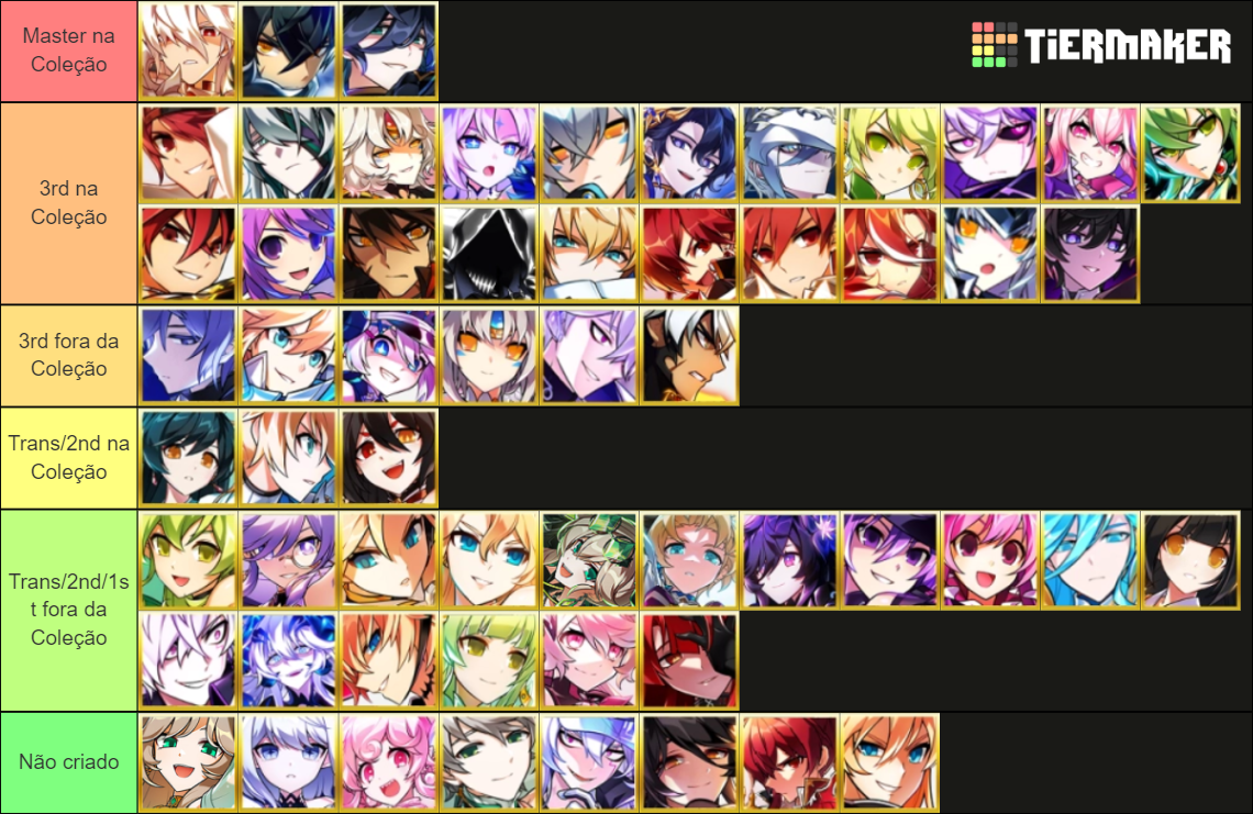Elsword All Classes (Master Class Portraits) Tier List (Community ...