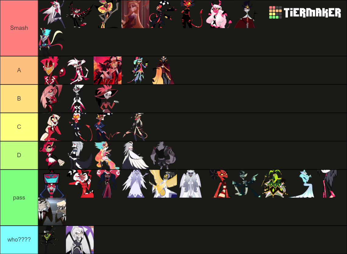 Helluva-verse (Hazbin hotel & Helluva boss) characters Tier List (Community Rankings) - TierMaker