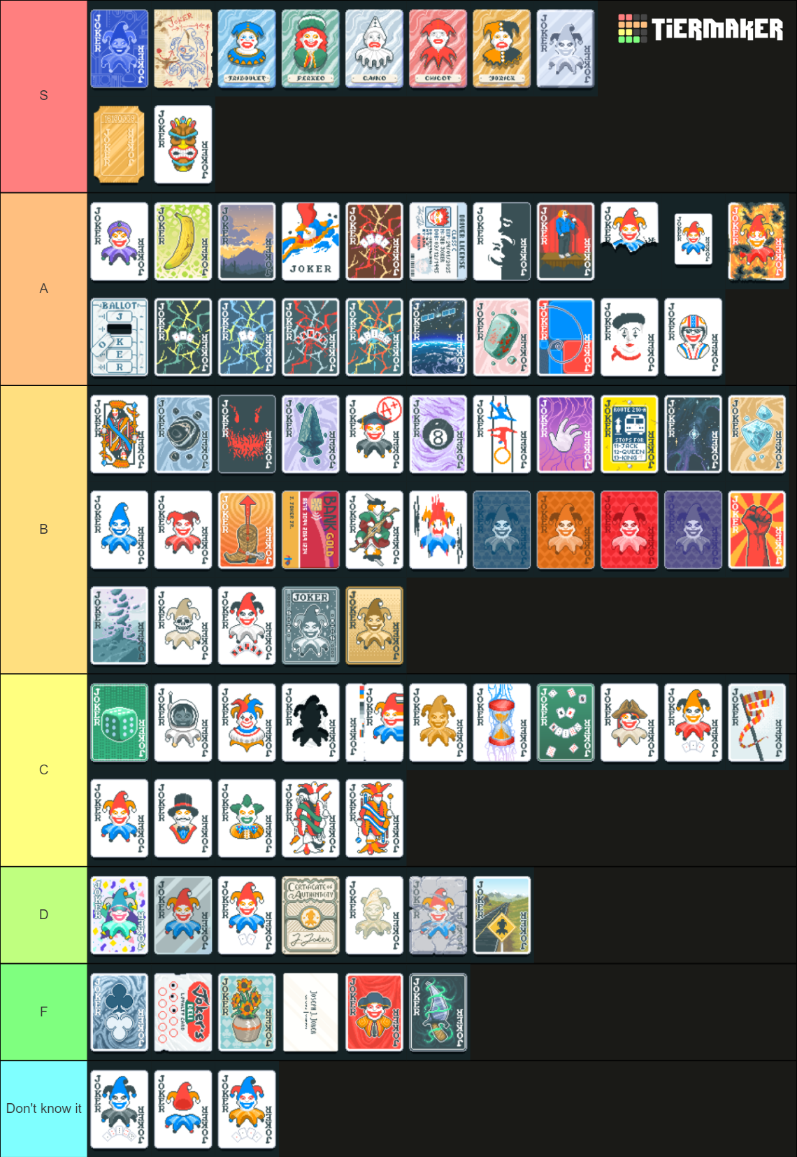 Balatro Jokers Tier List (Community Rankings) - TierMaker