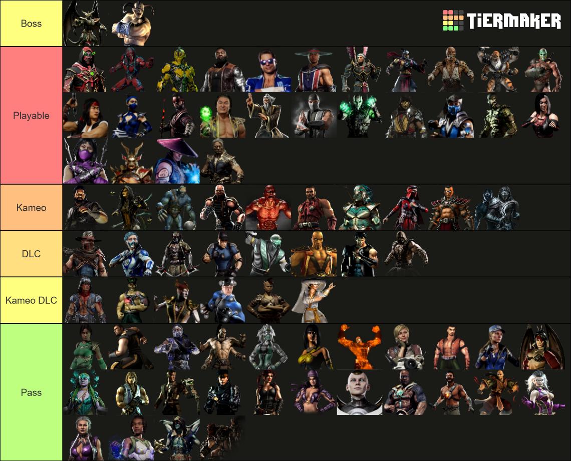 All Mortal Kombat Characters (+ MK11) Tier List (Community Rankings) - TierMaker