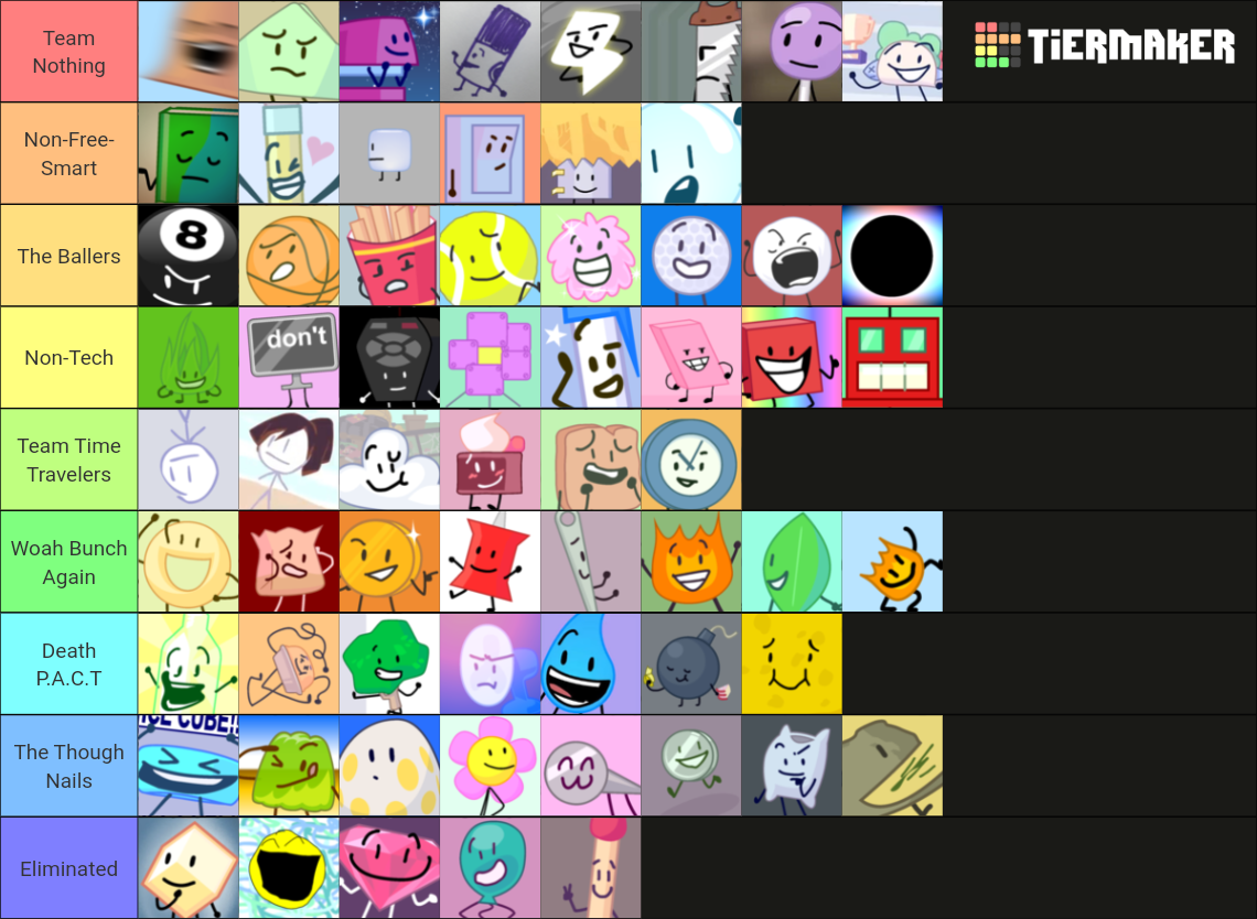 All 64 BFB Characters Tier List (Community Rankings) - TierMaker