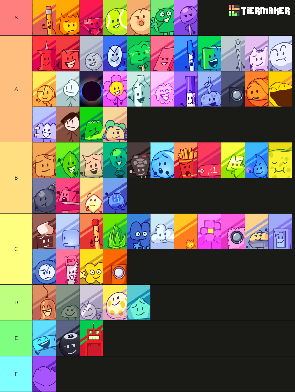 BFDI Characters (all seasons) with BFB 17-22 Voting Icons Tier List ...