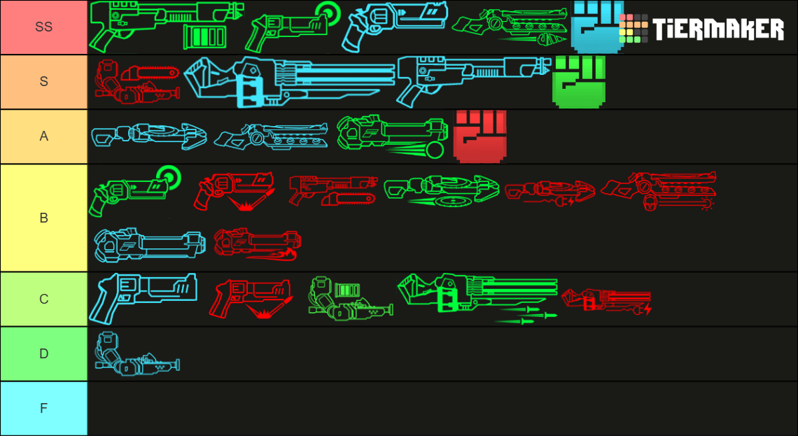 ULTRAKILL FULL WEAPONS TIER LIST Tier List (Community Rankings) - TierMaker