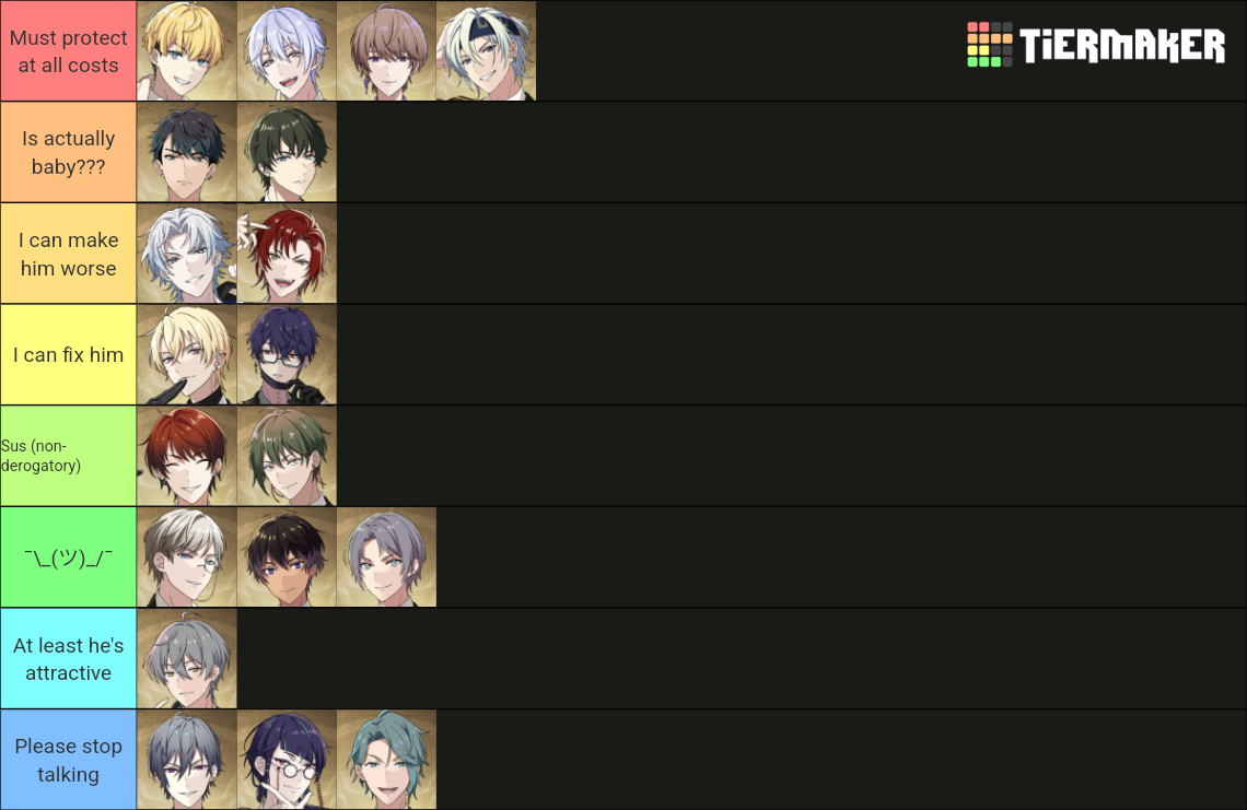 Tokyo Debunkers Ghouls - Basic Tier List (Community Rankings) - TierMaker