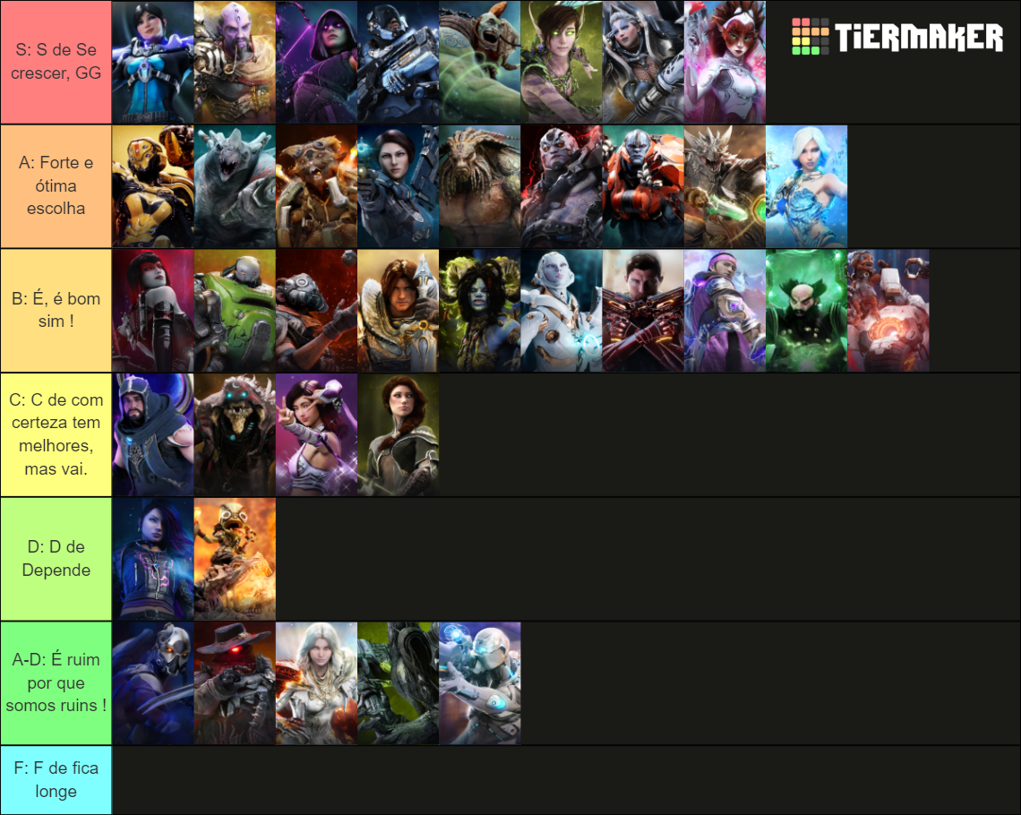 Predecessor Hero Tier List (Community Rankings) - TierMaker