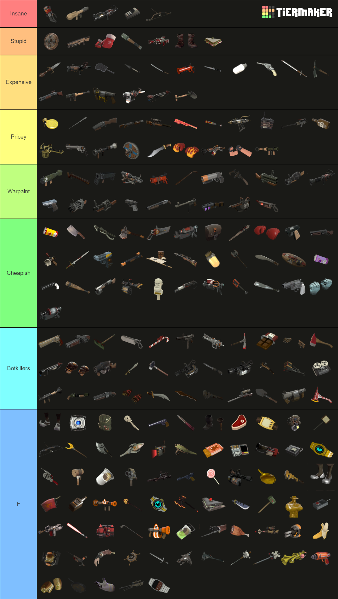 all tf2 weapons (reskins included) Tier List (Community Rankings ...