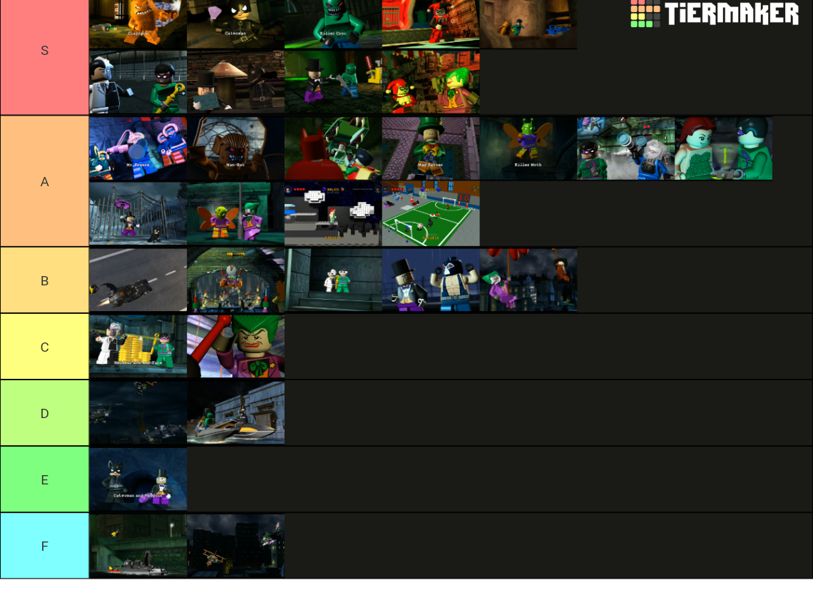 LEGO Batman: The Videogame levels Tier List (Community Rankings ...