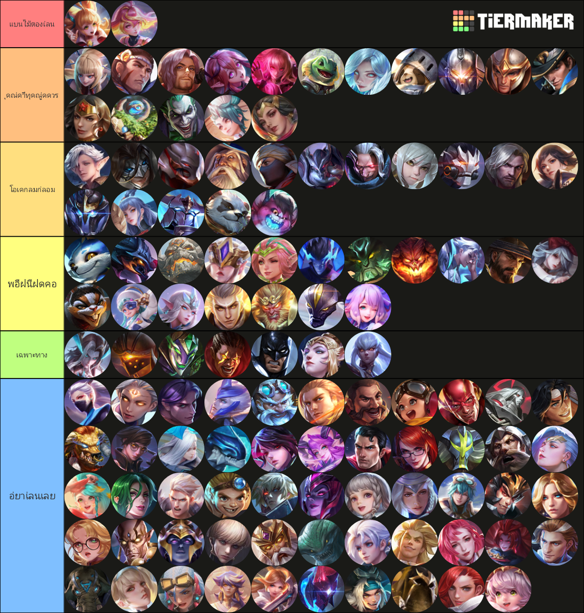 RoV TierList SS24 Tier List (Community Rankings) - TierMaker
