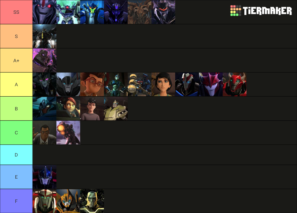 Transformers Prime Tier List (Community Rankings) - TierMaker