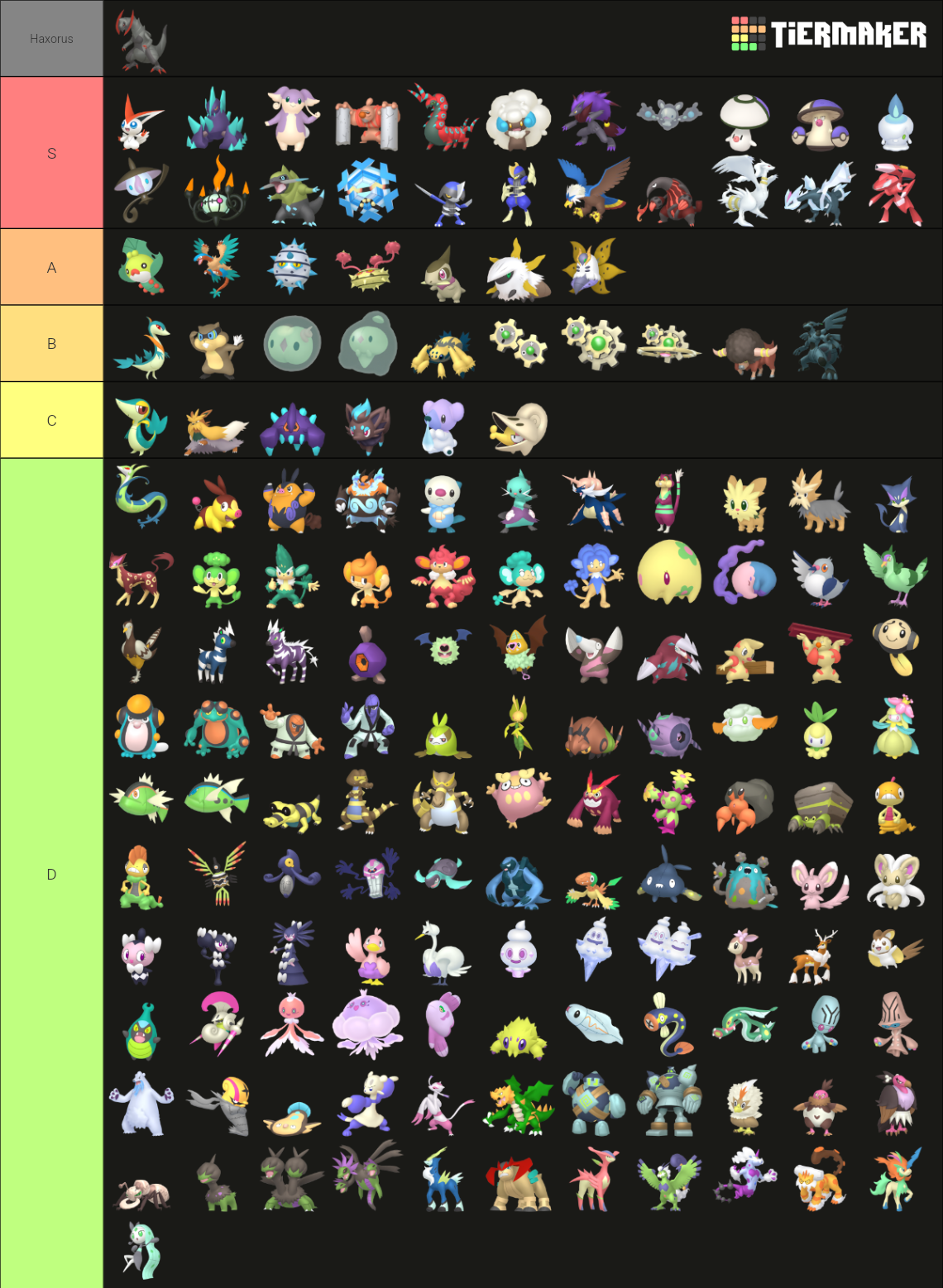 Pokemon Gen 5 Shiny Tier List (Community Rankings) - TierMaker