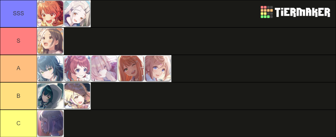 Gakuen IDOLM@STER Character Tier List (Community Rankings) - TierMaker