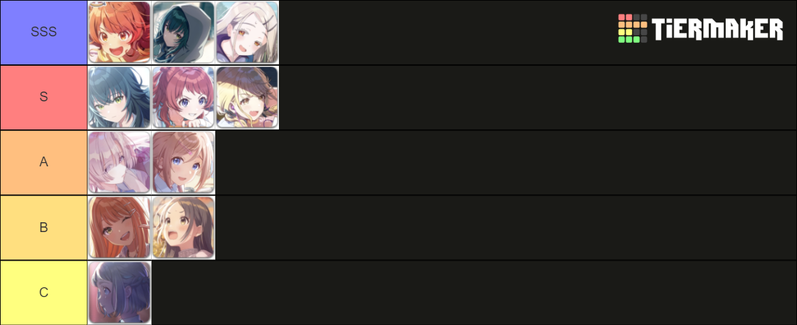 Gakuen IDOLM@STER Character Tier List (Community Rankings) - TierMaker