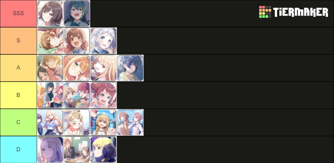 Gakumasu Gakuen IDOLM@STER SSR SupportCard Tier List (Community ...