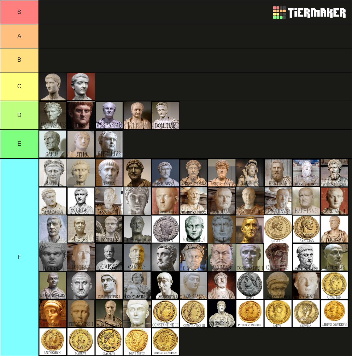 Roman Emperors Tier List (Community Rankings) - TierMaker