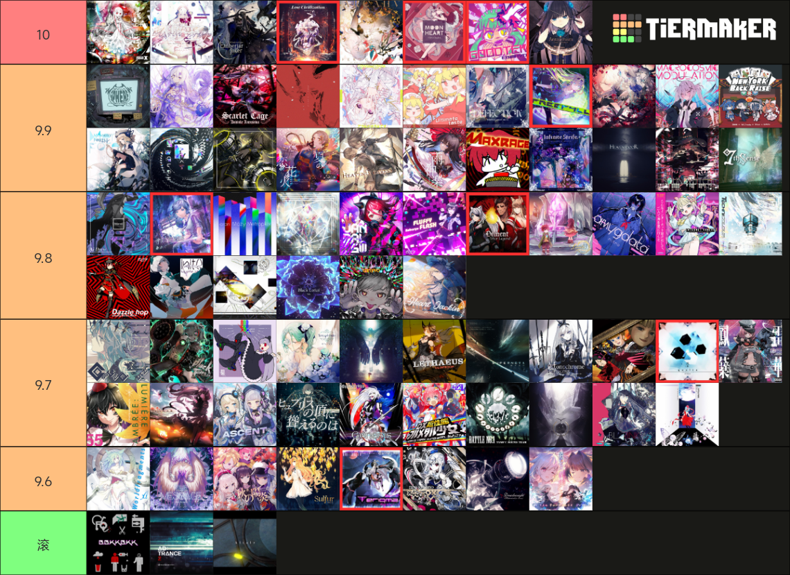 Arcaea Song/Chart (v5.0.5) Tier List (Community Rankings) - TierMaker