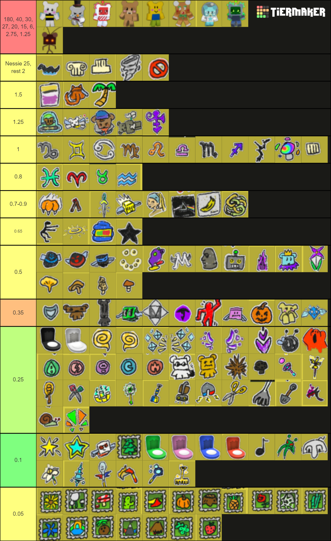BSS Stickers Tier List (Community Rankings) - TierMaker