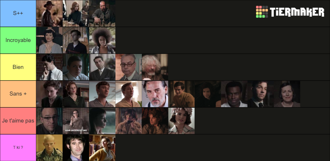 The Queen's Gambit characters 30+ Tier List (Community Rankings ...