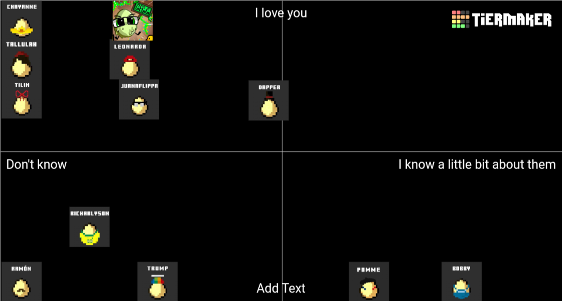 New Alignment Charts - TierMaker