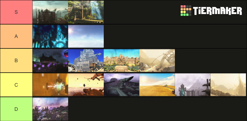 FFXIV 6.5 24man Alliance Raid Tier List (Community Rankings) - TierMaker
