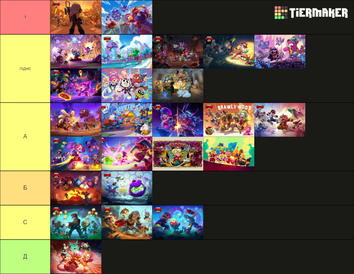 Brawl Stars all seasons of Brawl Pass (season 25) Tier List (Community ...