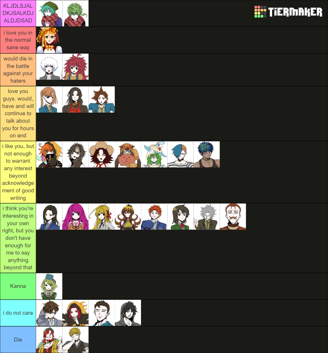 YTTD All Characters Tier List (Community Rankings) - TierMaker