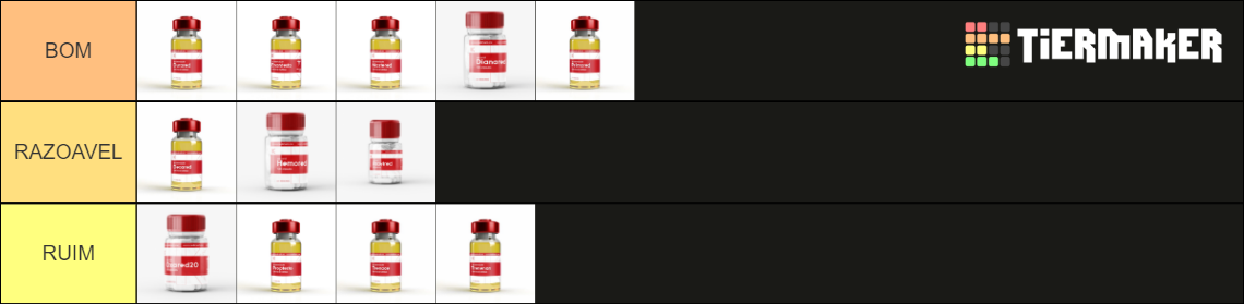 Esteroides Anabolizantes Tier List (Community Rankings) - TierMaker
