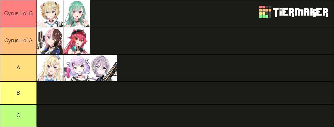 ぶいすぽっ! / VSPO Virtual eSports Project Tier List (Community Rankings ...