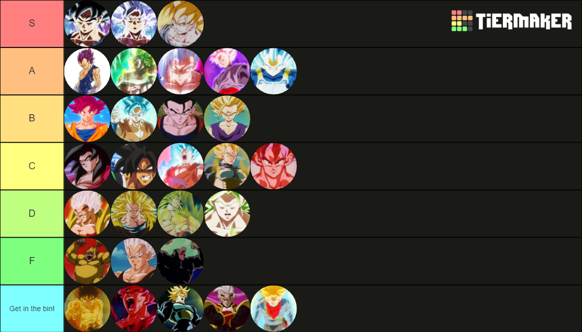 Dragon Ball Saiyan Transformation Tier List (Community Rankings) - TierMaker