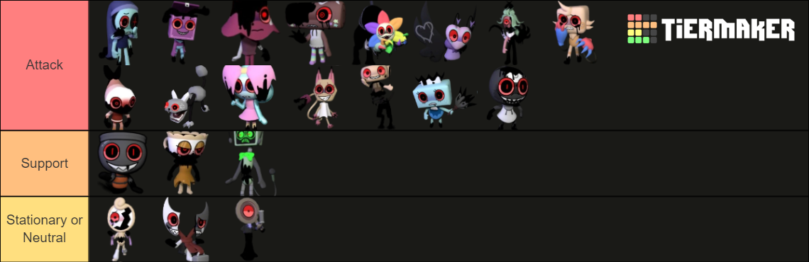 Dandy's World (FT. Twisteds & Unreleased Toons) Tier List (Community Rankings) - TierMaker