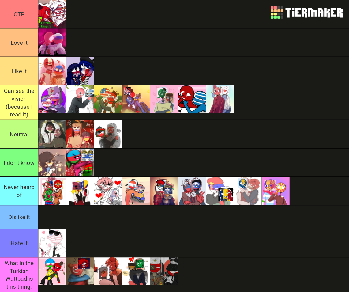 UknwnNmr Countryhumans ship !! Tier List (Community Rankings) - TierMaker