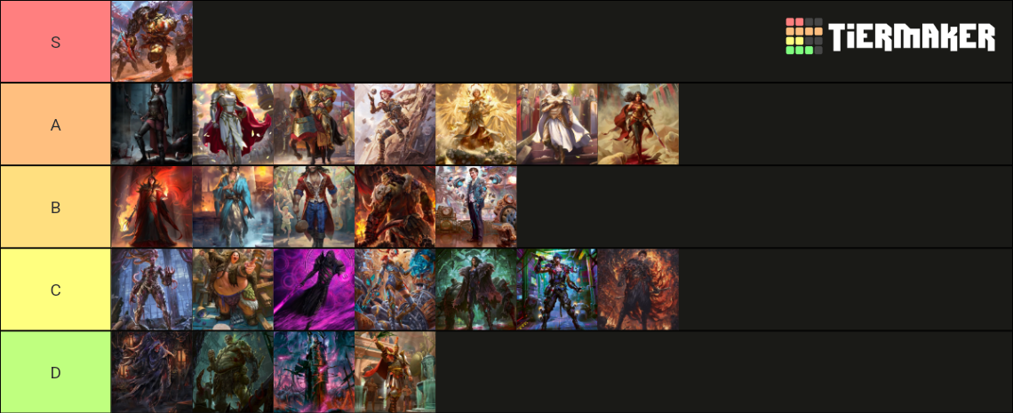 Flesh and Blood FABTCG Heavy Hitters CC Tier List (Community Rankings ...