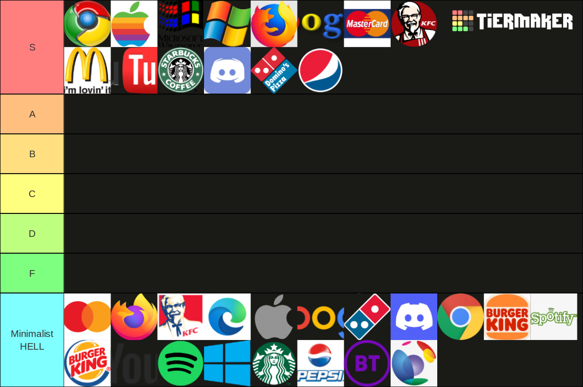 Logo redesigns Tier List (Community Rankings) - TierMaker