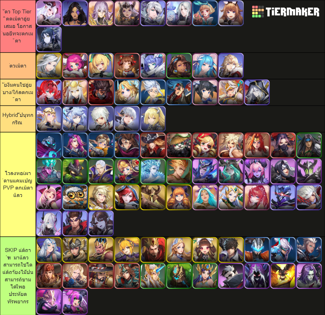 Mobile Legends Adventure Characters Tier List (Community Rankings ...