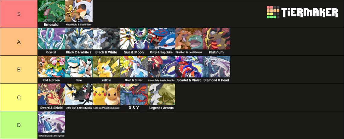Pokemon Games Tier List (Community Rankings) - TierMaker
