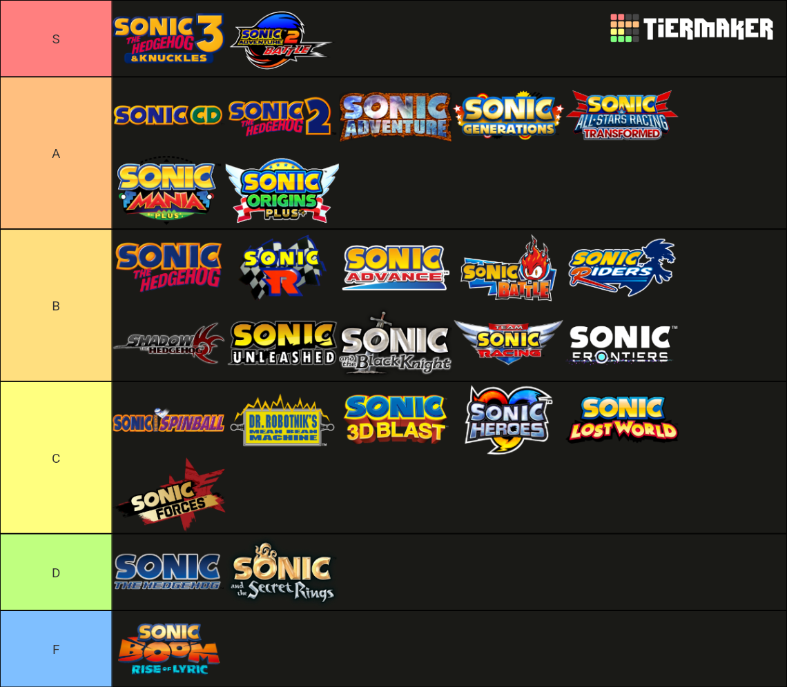 Every Sonic Game (updated 2024) Tier List (Community Rankings) - TierMaker