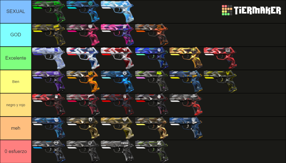 VCT Team Capsules Classics Tier List (Community Rankings) - TierMaker