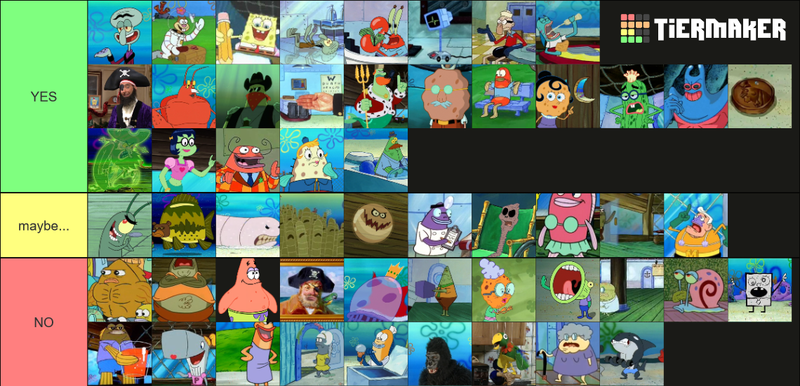 Ultimate Spongebob Character Tier List (Community Rankings) - TierMaker