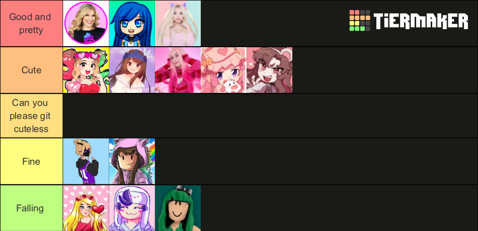 Rate Roblox Female YouTubers by Content Tier List (Community Rankings ...