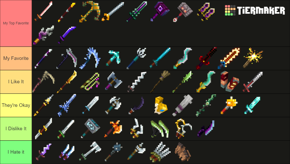 Minecraft Dungeons Melee Weapons Maker Tier List (Community Rankings ...