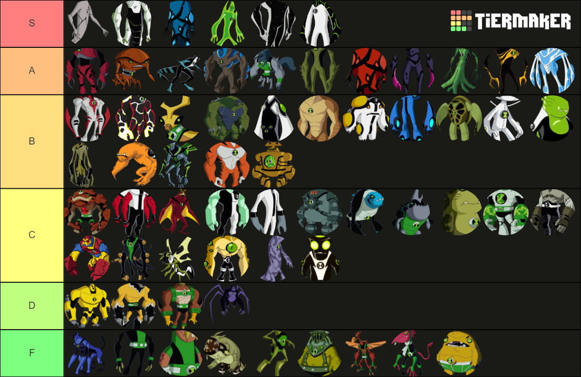 Ben 10: All Aliens Tier List (Community Rankings) - TierMaker