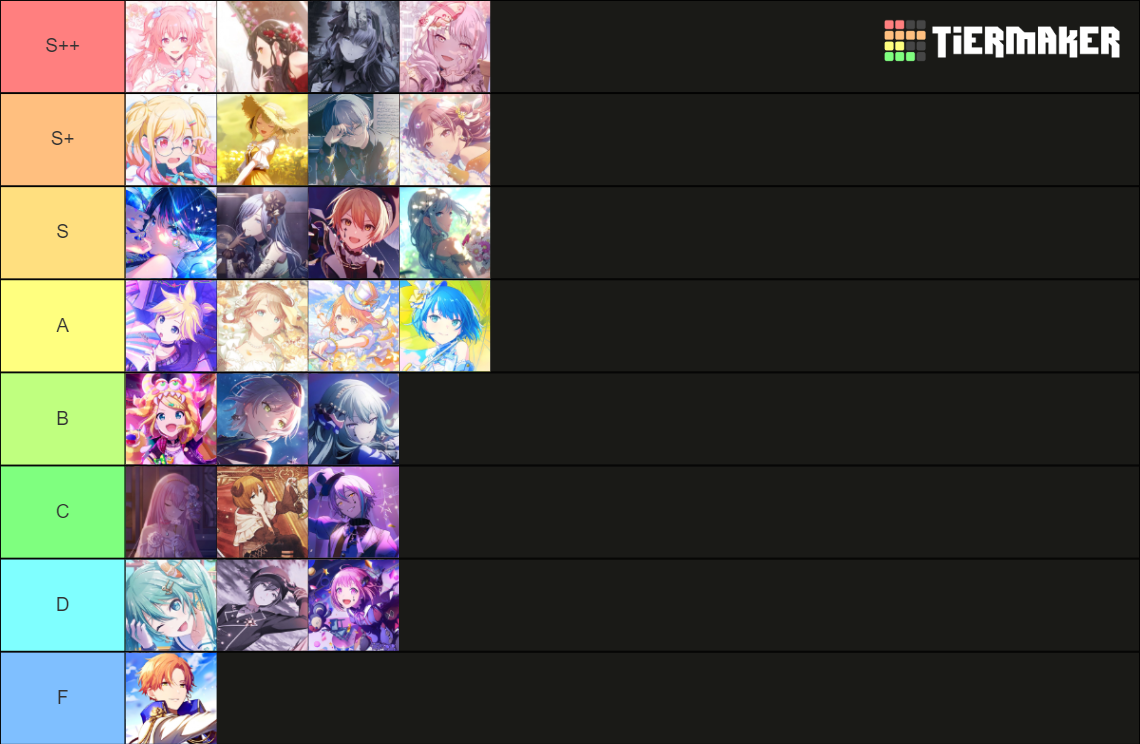 Project Sekai Colourful Stage Characters Tier List (Community Rankings ...