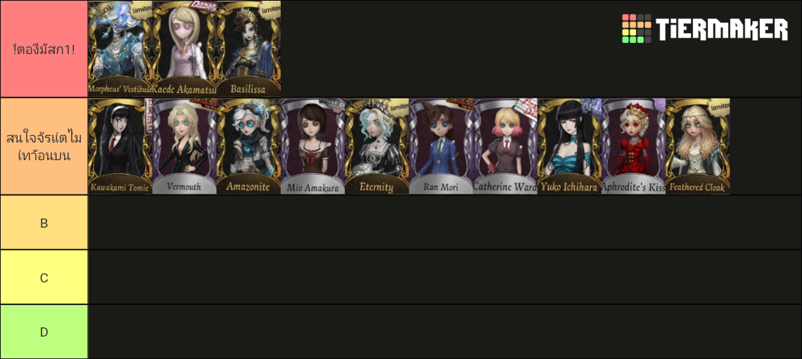 Identity V Costumes | All A / S / SS Skins Tier List (Community ...