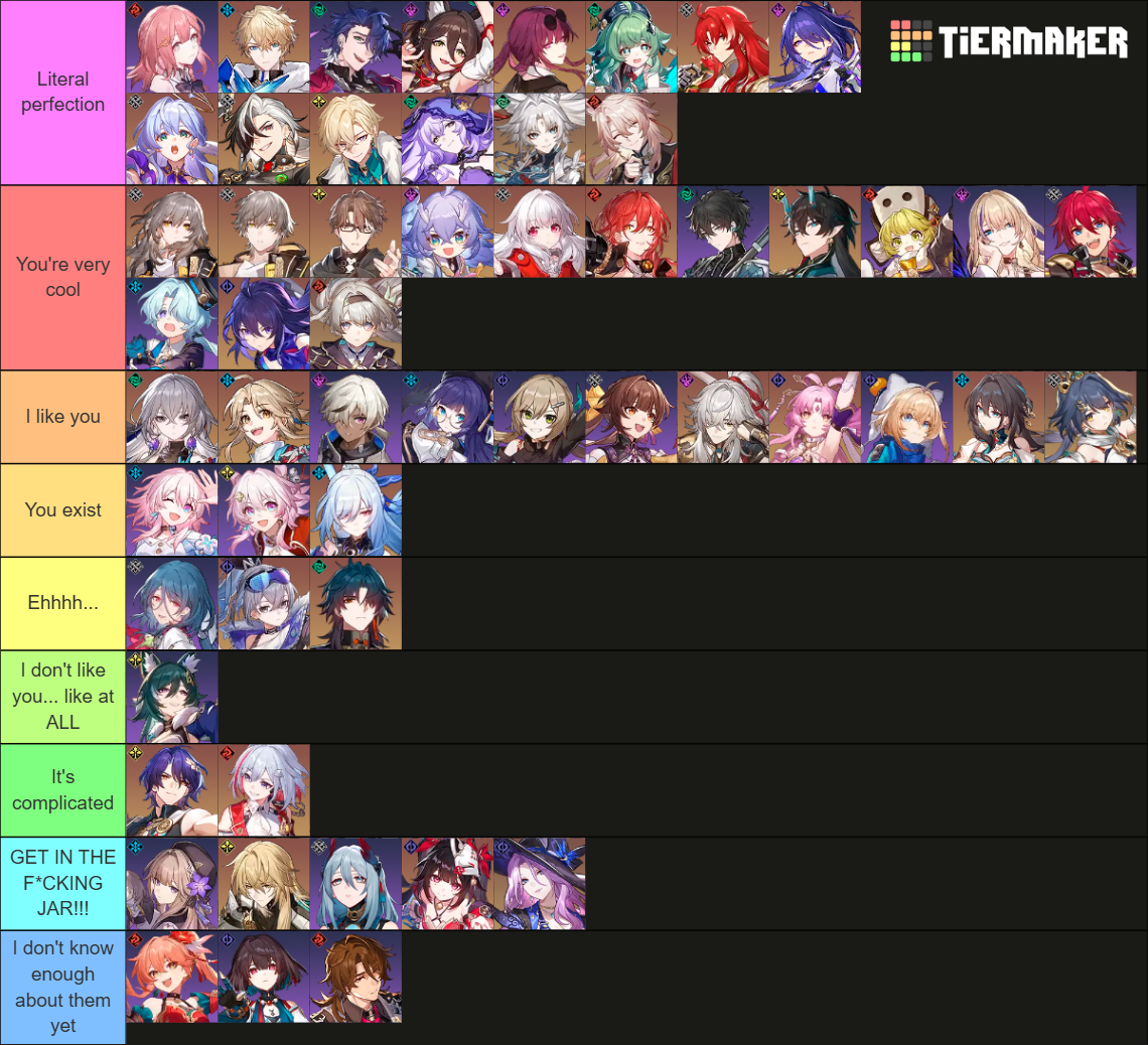 Honkai: Star Rail Characters (2.5) Tier List (Community Rankings) - TierMaker