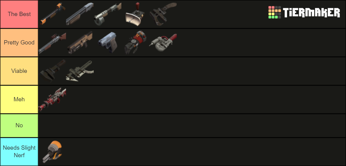Engineer Weapons Tier List (Community Rankings) - TierMaker
